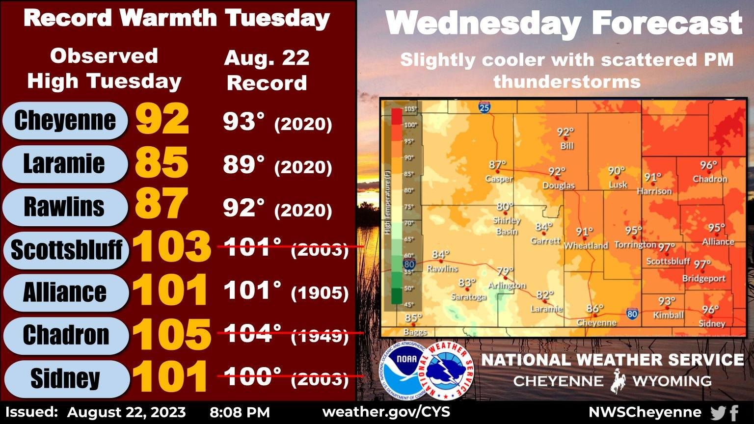 Heavy rain, cooler temps this weekend follows two days of record ...