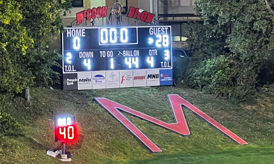 Sidney Blanks McCook - PANHANDLE - NEWS CHANNEL NEBRASKA