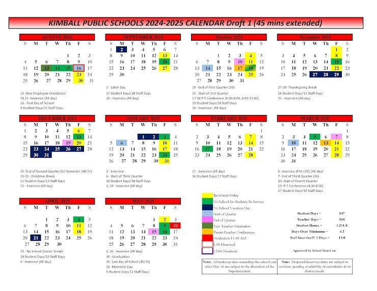 Kimball Public Schools ask for feedback about a potential four day ...