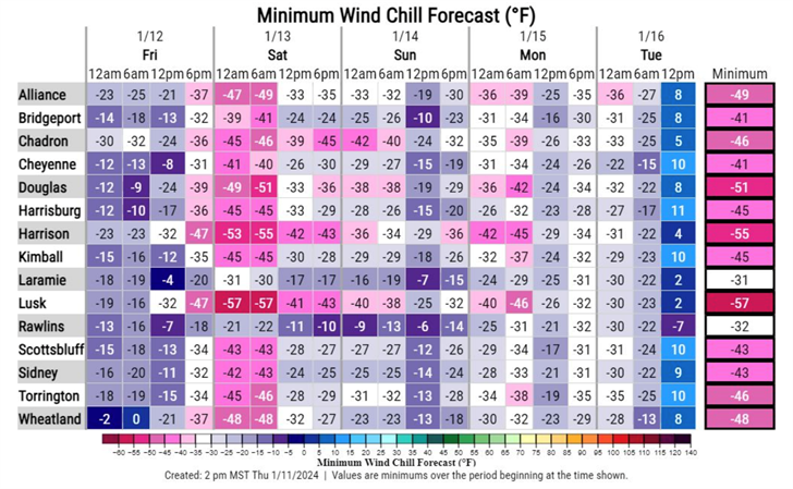 Weather service: life threatening wind chill values expected in record ...