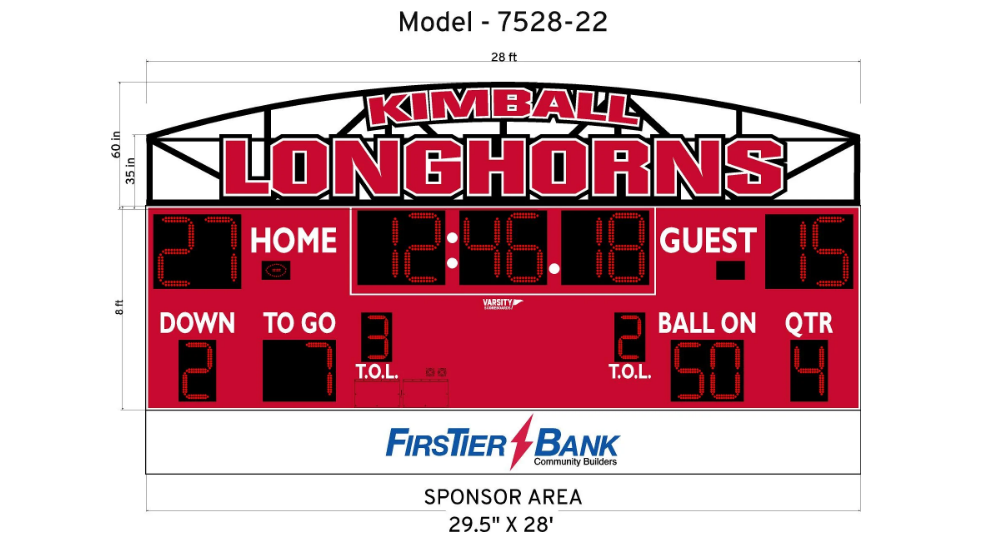 Kimball Public Schools Excitedly Anticipates New Football Scoreboard ...