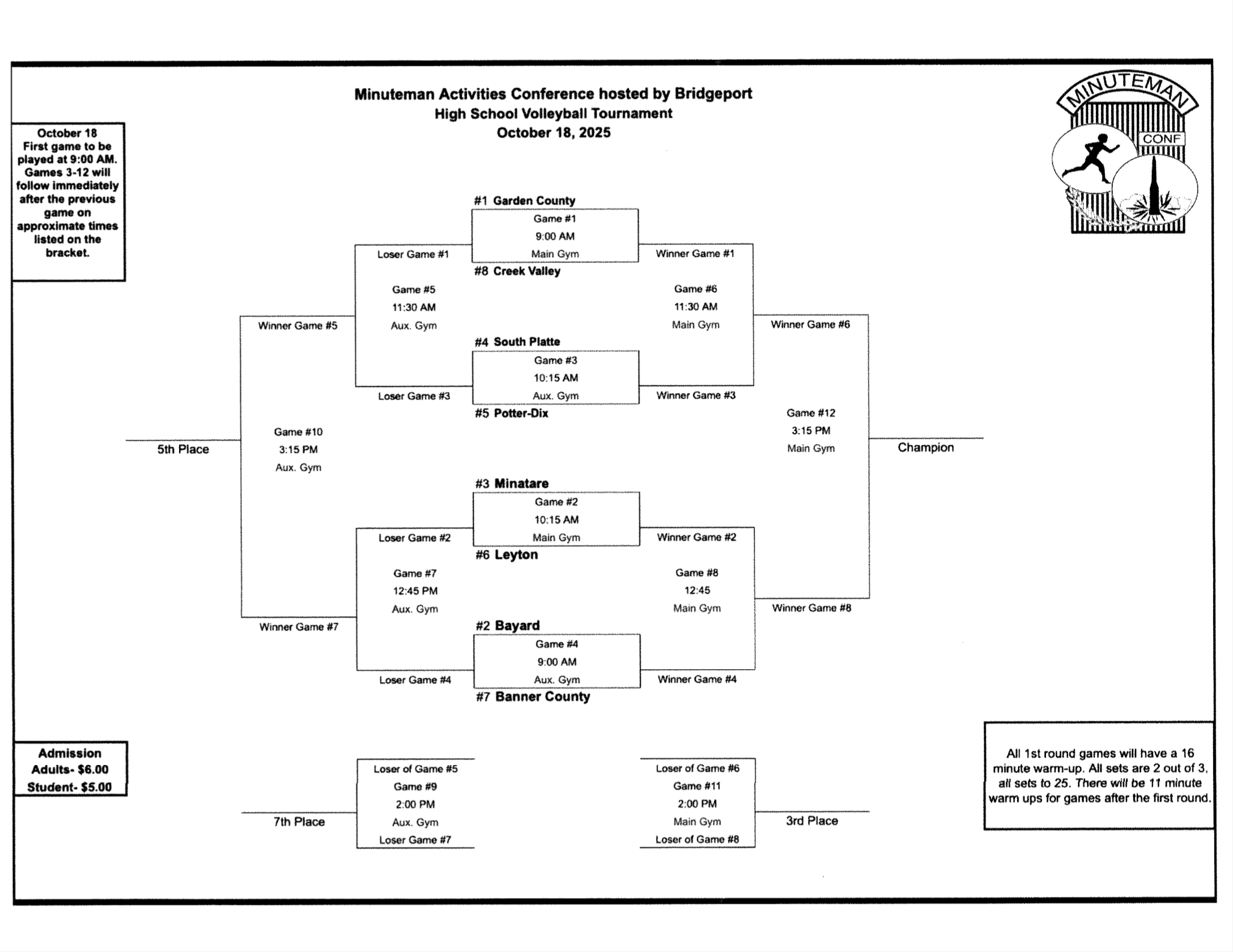 Eight teams set to compete Saturday in Minuteman Activities Conference ...